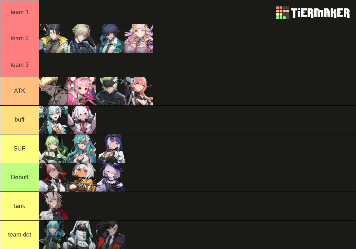 Etheria: Restart Tier List (Community Rankings) - TierMaker