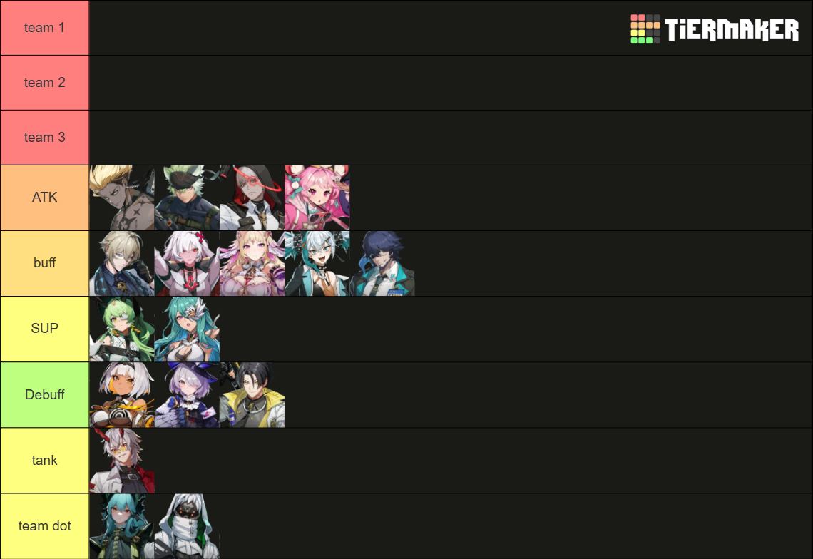 Etheria: Restart Tier List (Community Rankings) - TierMaker