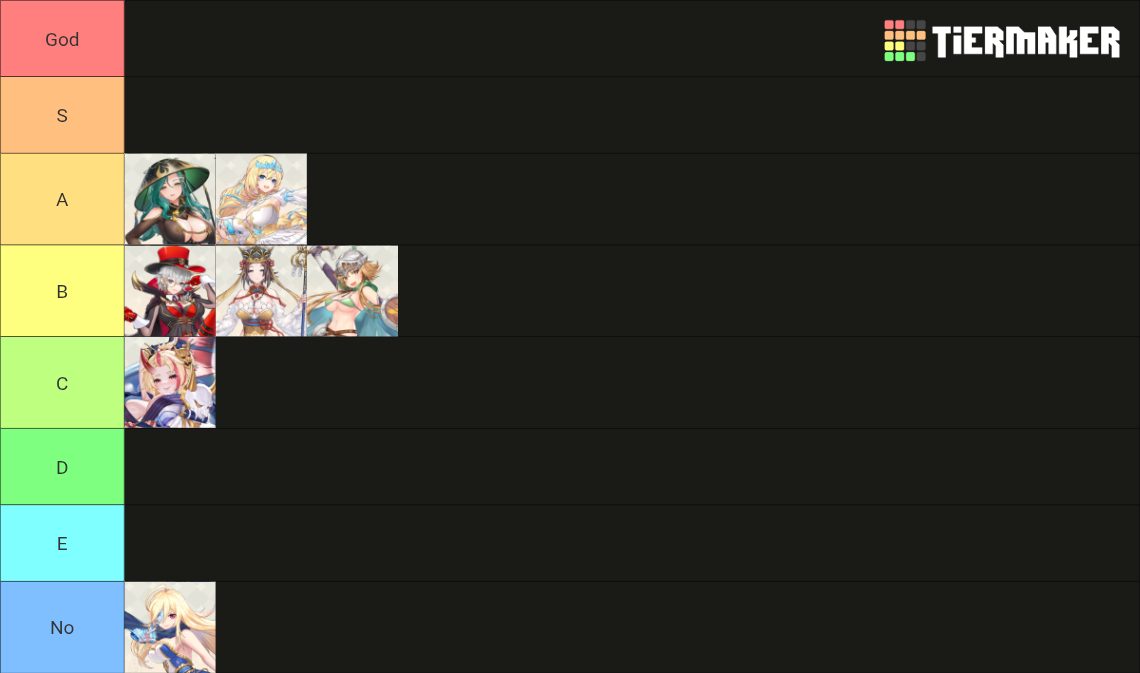 Cherry Tale (Updated 13.8.2025) Tier List (Community Rankings) - TierMaker