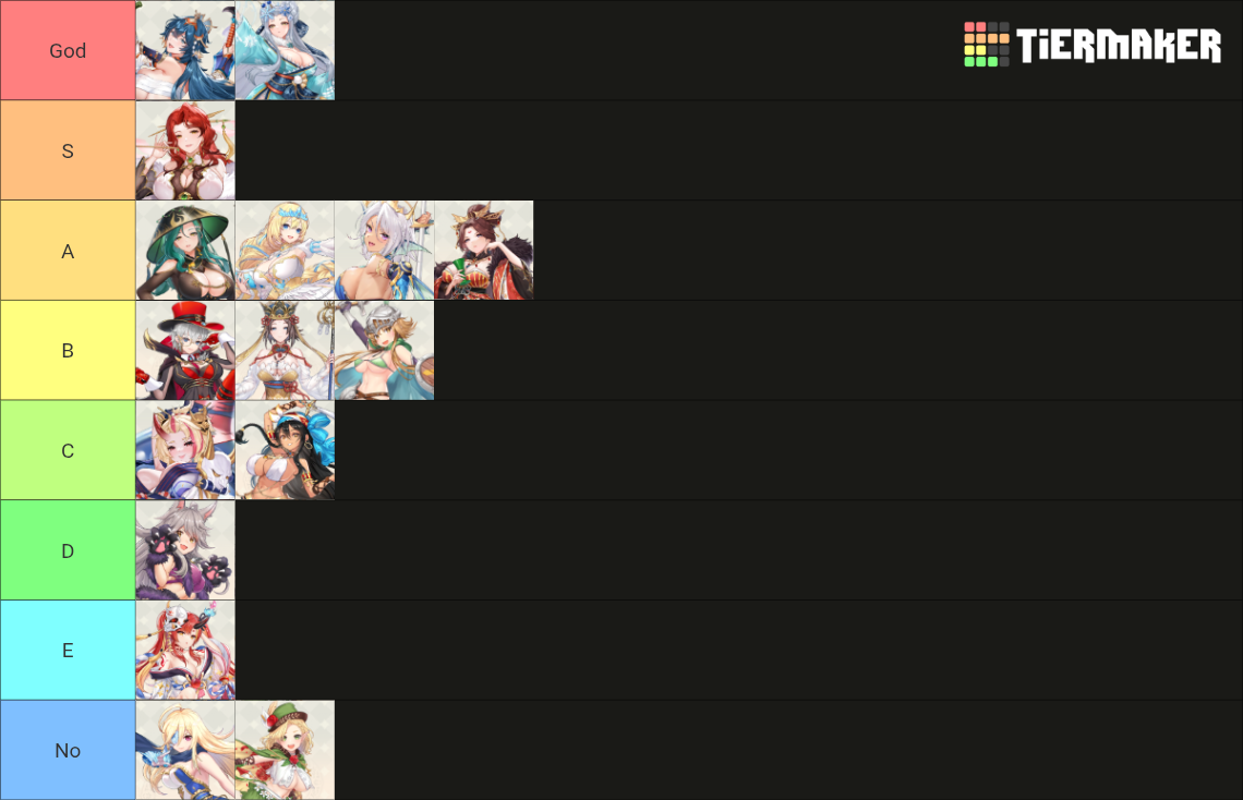 Cherry Tale (Updated 13.8.2025) Tier List (Community Rankings) - TierMaker