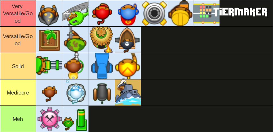 Bloons TD 5 Towers Tier List (Community Rankings) - TierMaker