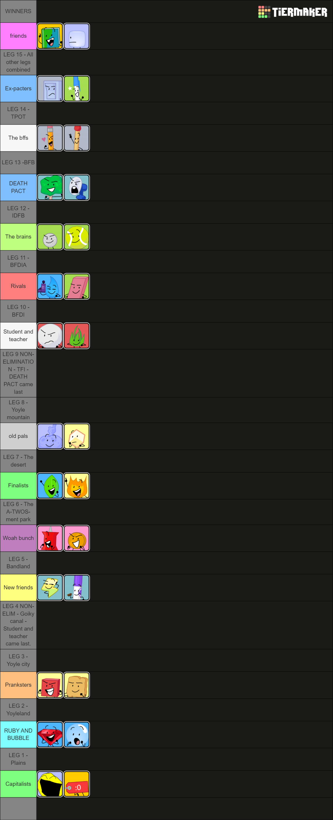 Lenacakess Icons BFDI Characters Tierlist Tier List (Community Rankings) - TierMaker