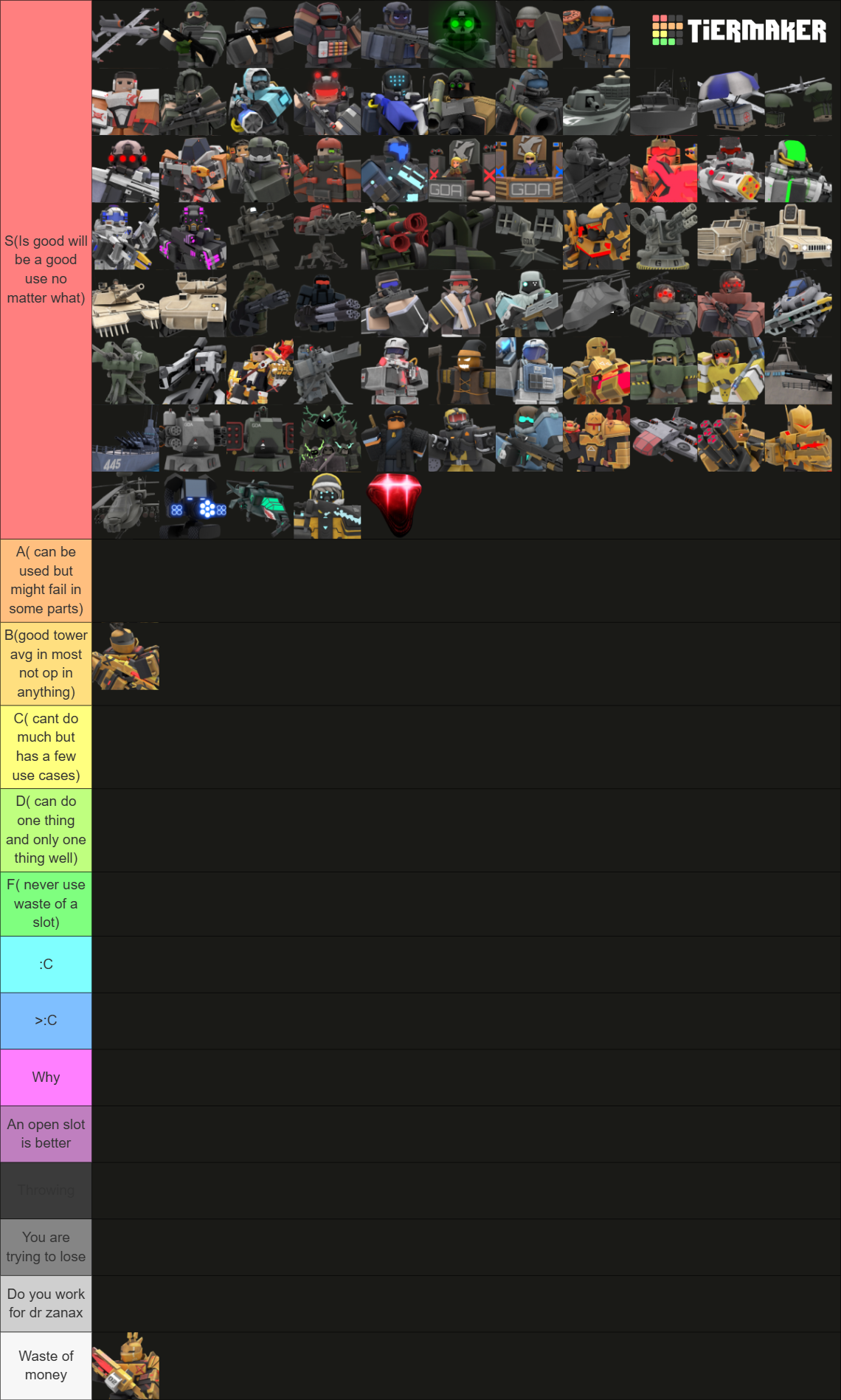Tower Defense X (TDX) Tower Paths [Nightmare] Tier List (Community ...