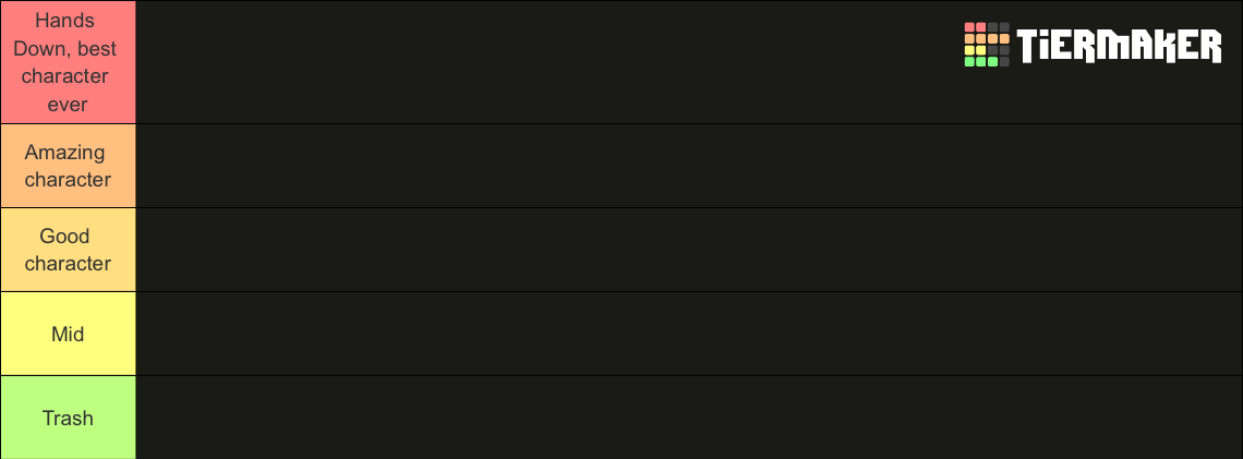 FNaF Characters Tier List (Community Rankings) - TierMaker