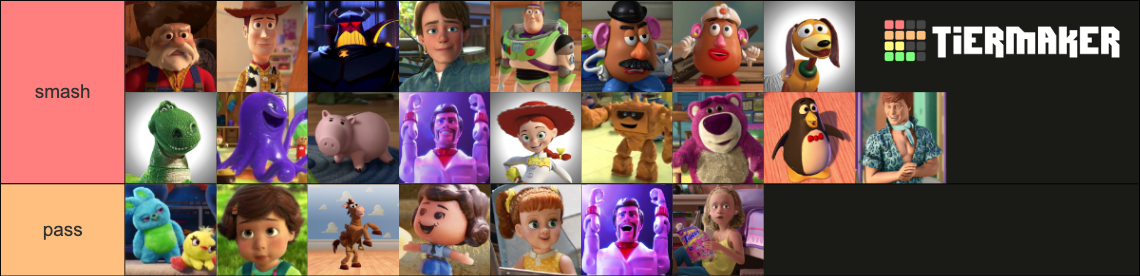 Toy Story Characters Tier List (Community Rankings) - TierMaker