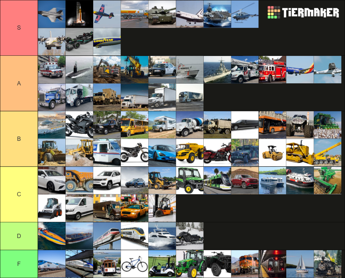 Types of Vehicles Tierlist Tier List (Community Rankings) - TierMaker