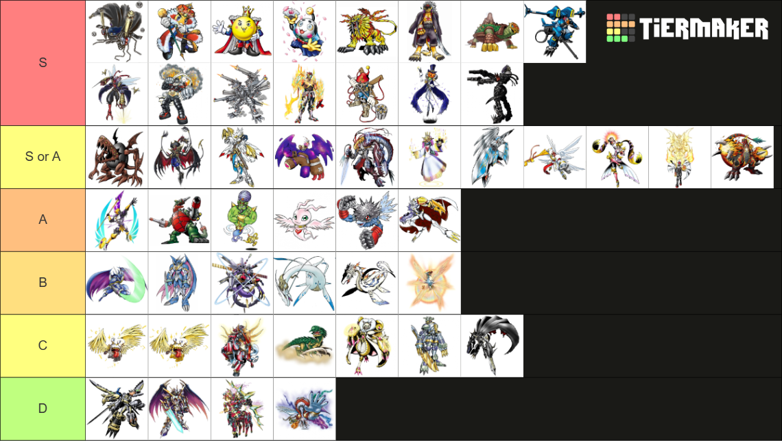 Ultimate Digimon Tier List (Community Rankings) - TierMaker