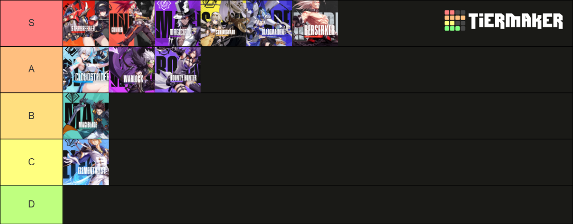 Crystal of Atlan 2025 Tier List (Community Rankings) - TierMaker