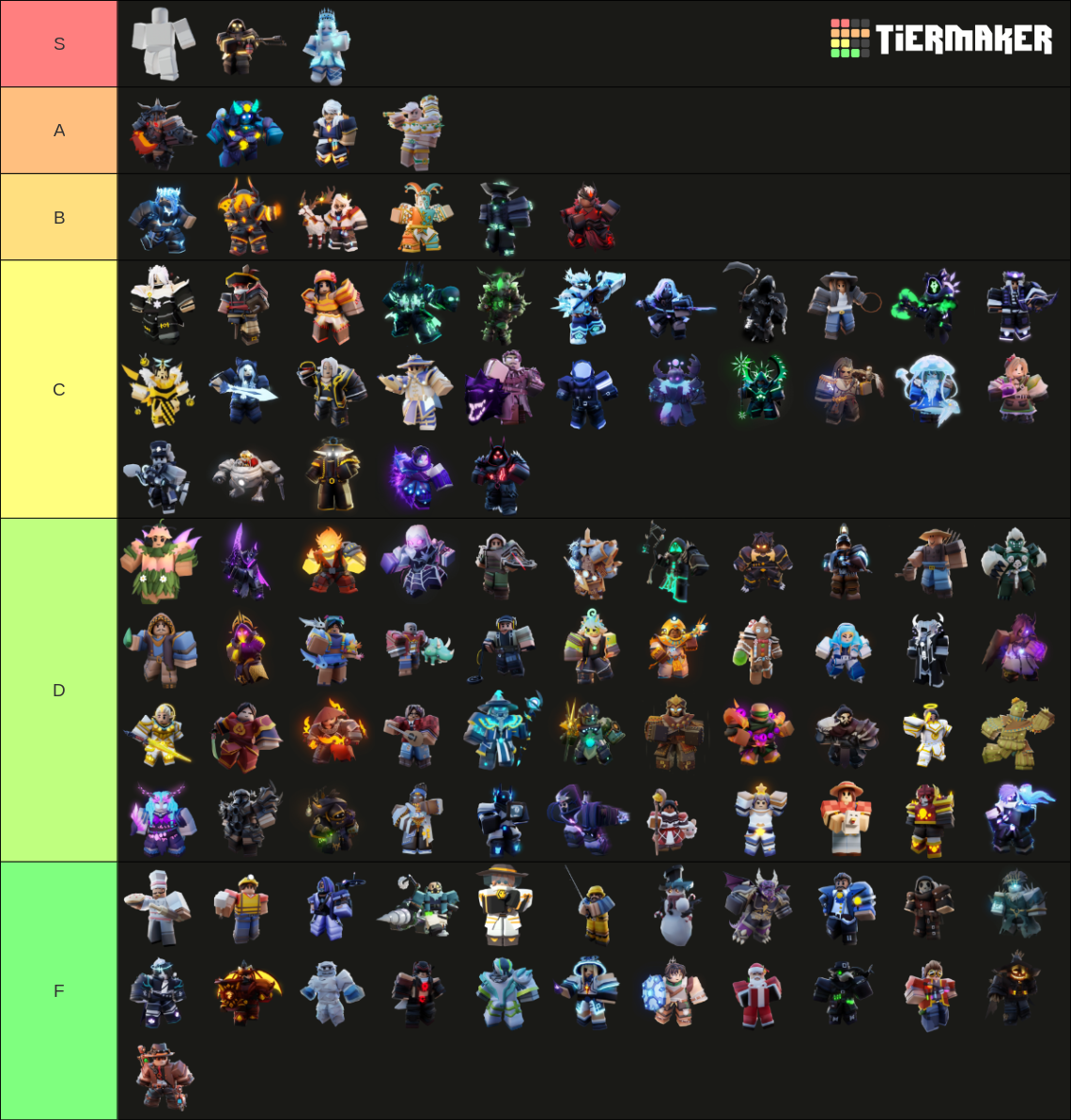Roblox Bedwars Kits Tierlist (April 18, 2025, Season 13) Tier List ...