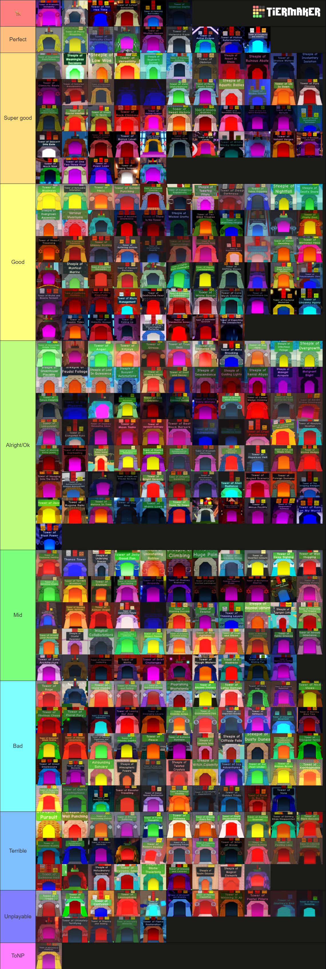 All EToH Towers Tier List (Community Rankings) - TierMaker