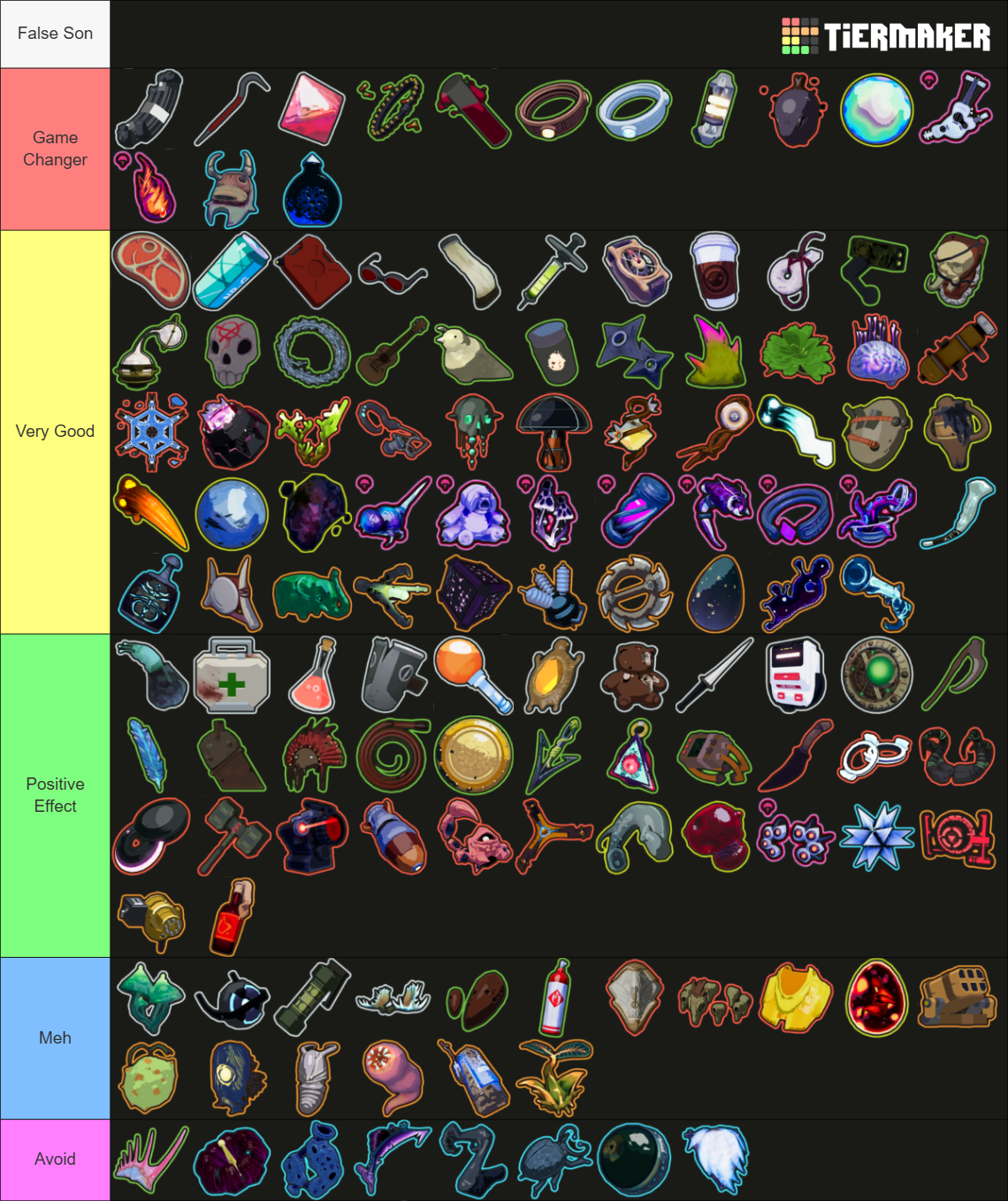 Risk of Rain 2, All Items (SotS + SotV, RoR2) Tier List (Community ...