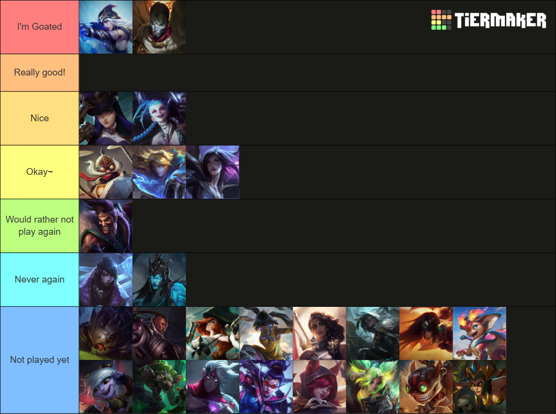 League of Legends ADC Champions (25.11.2024) Tier List (Community ...