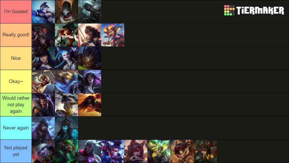 League of Legends ADC Champions (25.11.2024) Tier List (Community ...
