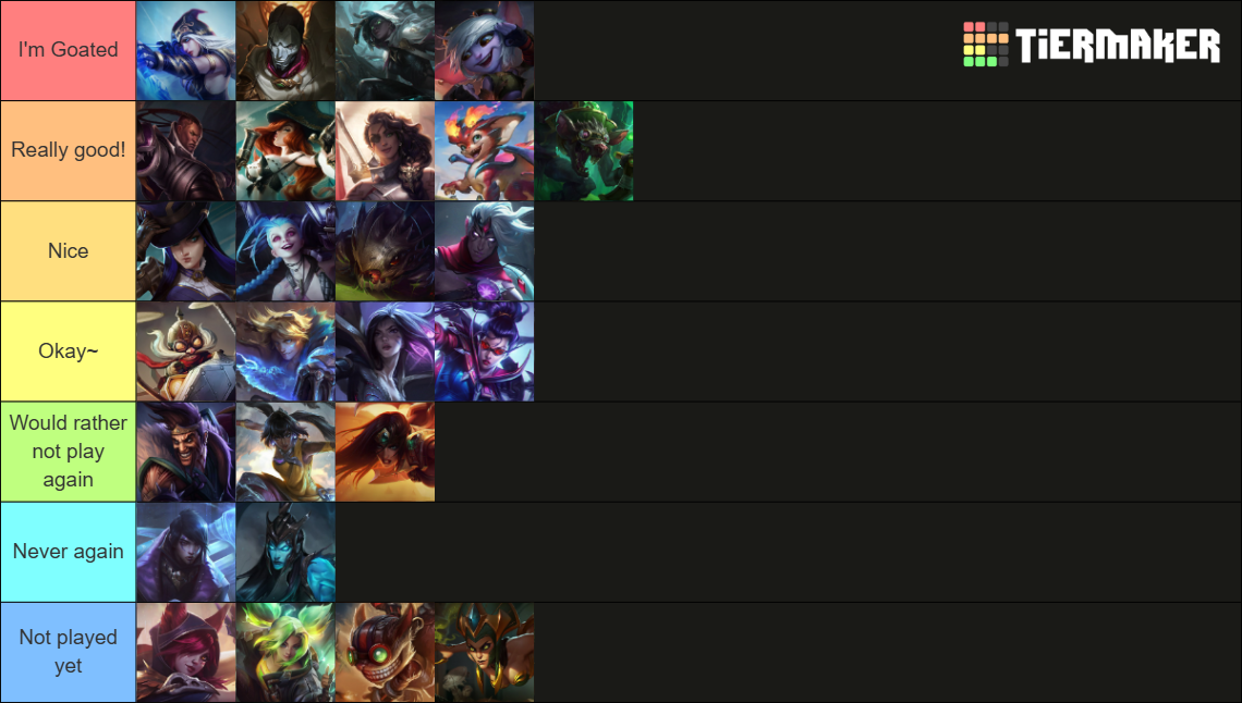 League of Legends ADC Champions (25.11.2024) Tier List (Community ...
