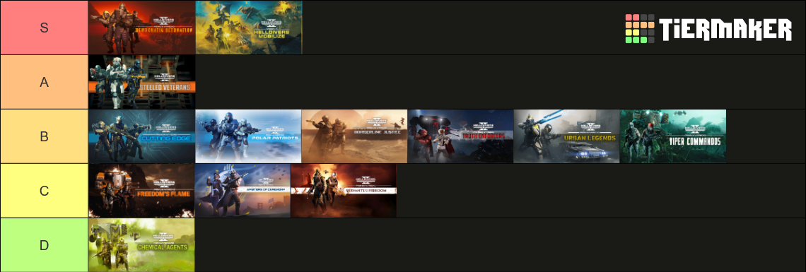 Helldivers 2 Warbonds Tier List (Community Rankings) - TierMaker