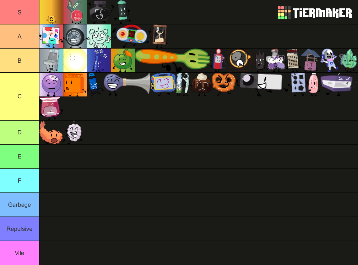 Itft characters & debuters Tier List (Community Rankings) - TierMaker