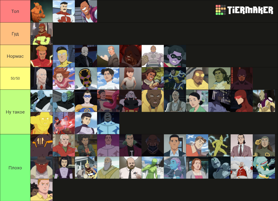 Invincible characters(series) Tier List (Community Rankings) - TierMaker