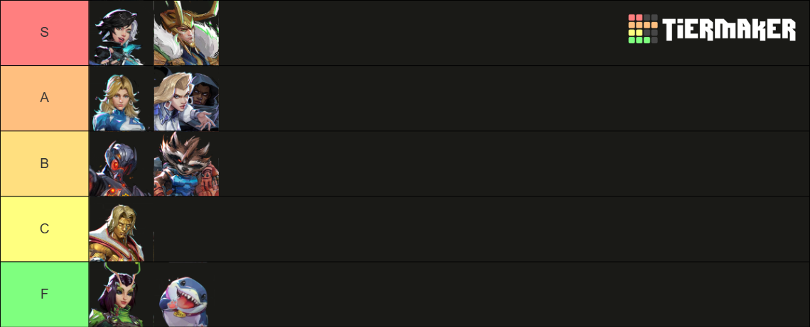 Marvel Rivals Heroes Tier List (Community Rankings) - TierMaker