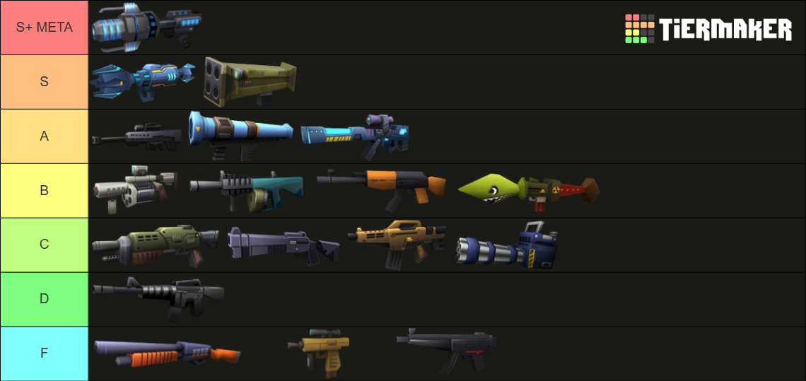 COMZ2 GUNS TIER LIST Tier List (Community Rankings) - TierMaker