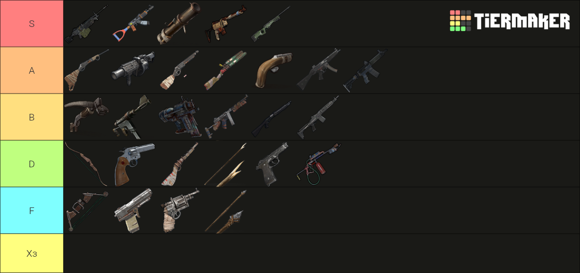 Rust Weapons Tier List (Community Rankings) - TierMaker