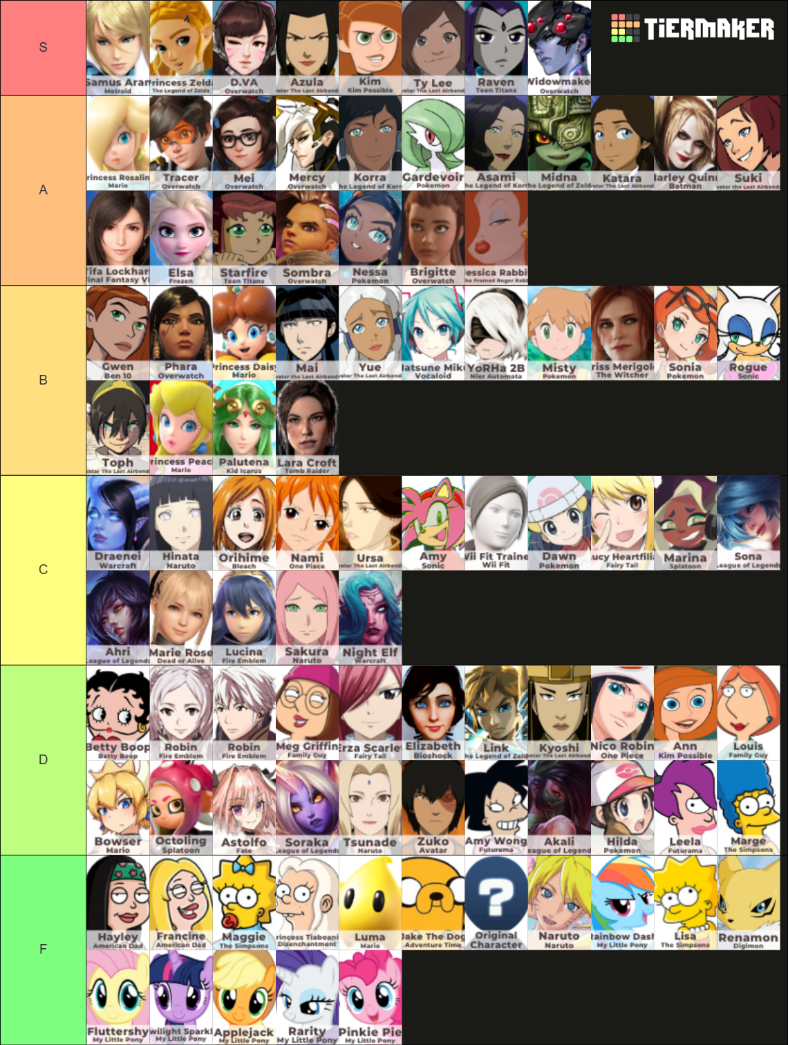 Top 100 Waifu Characters Tier List (Community Rankings) - TierMaker