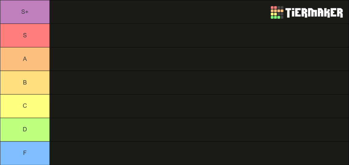 [PEROXIDE] HR Tier List (Community Rankings) - TierMaker