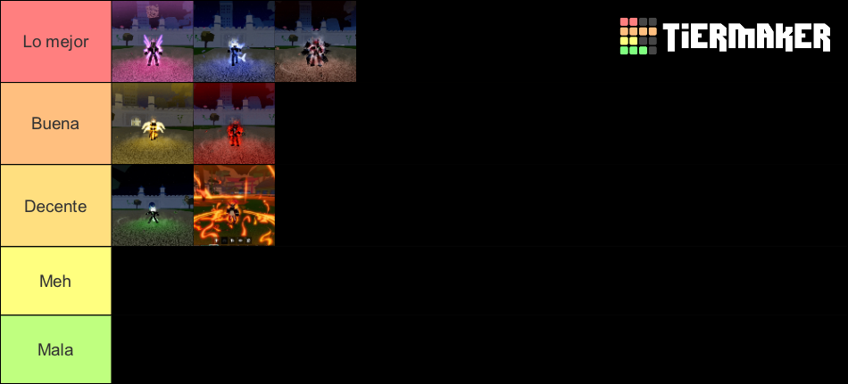 Blox Fruits Race V4 2025 *DRACO RACE* Tier List (Community Rankings ...