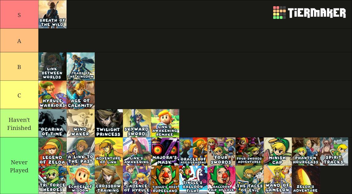 Zelda Games Tier List (Community Rankings) - TierMaker