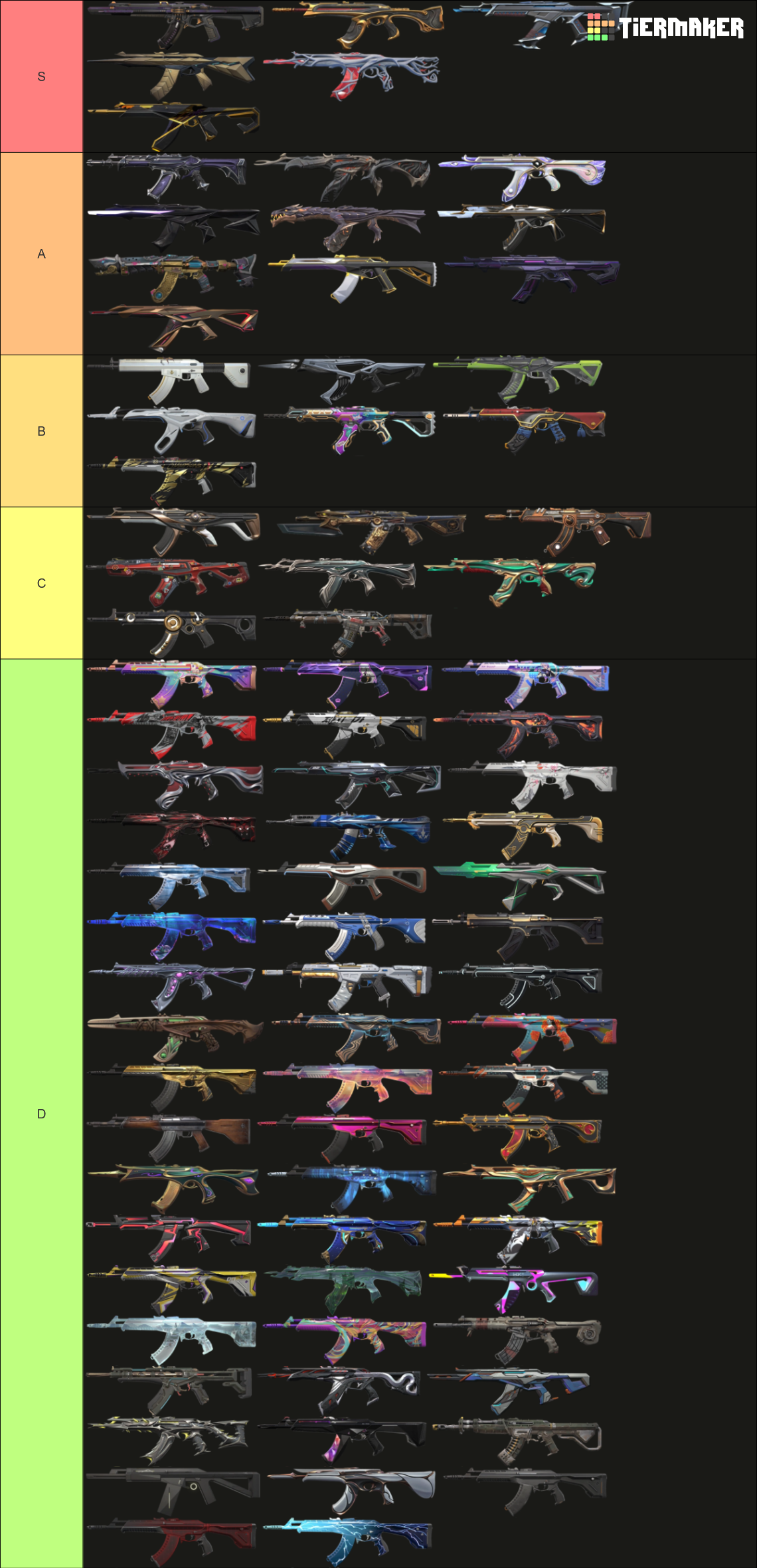 Valorant Vandal Skins (June 2025) Tier List (Community Rankings ...