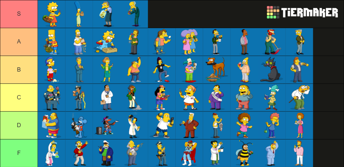 Simpsons Characters Tier List (Community Rankings) - TierMaker