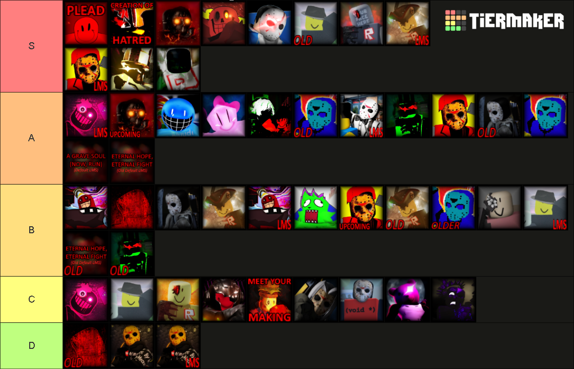 Forsaken Chase + LMS Theme Tierlist! Tier List (Community Rankings) - TierMaker