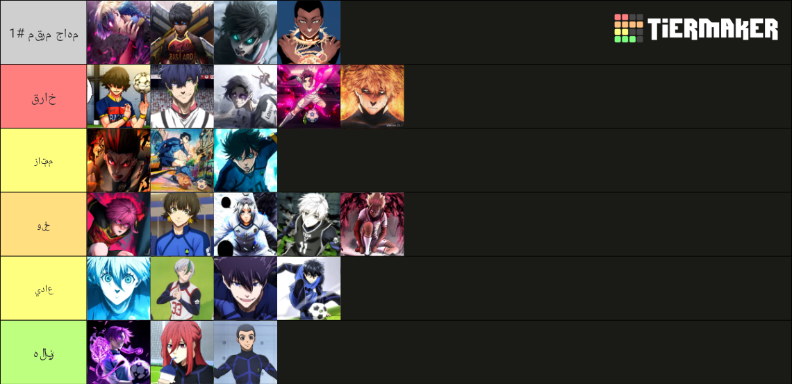 Rank Blue Lock Rivals Characters Tier List (Community Rankings) - TierMaker