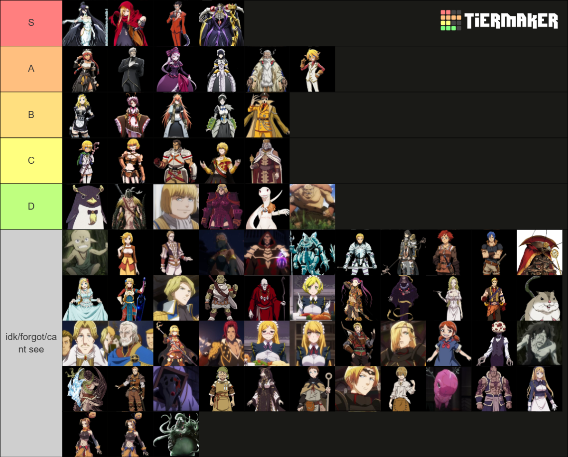 overlord Tier List (Community Rankings) - TierMaker