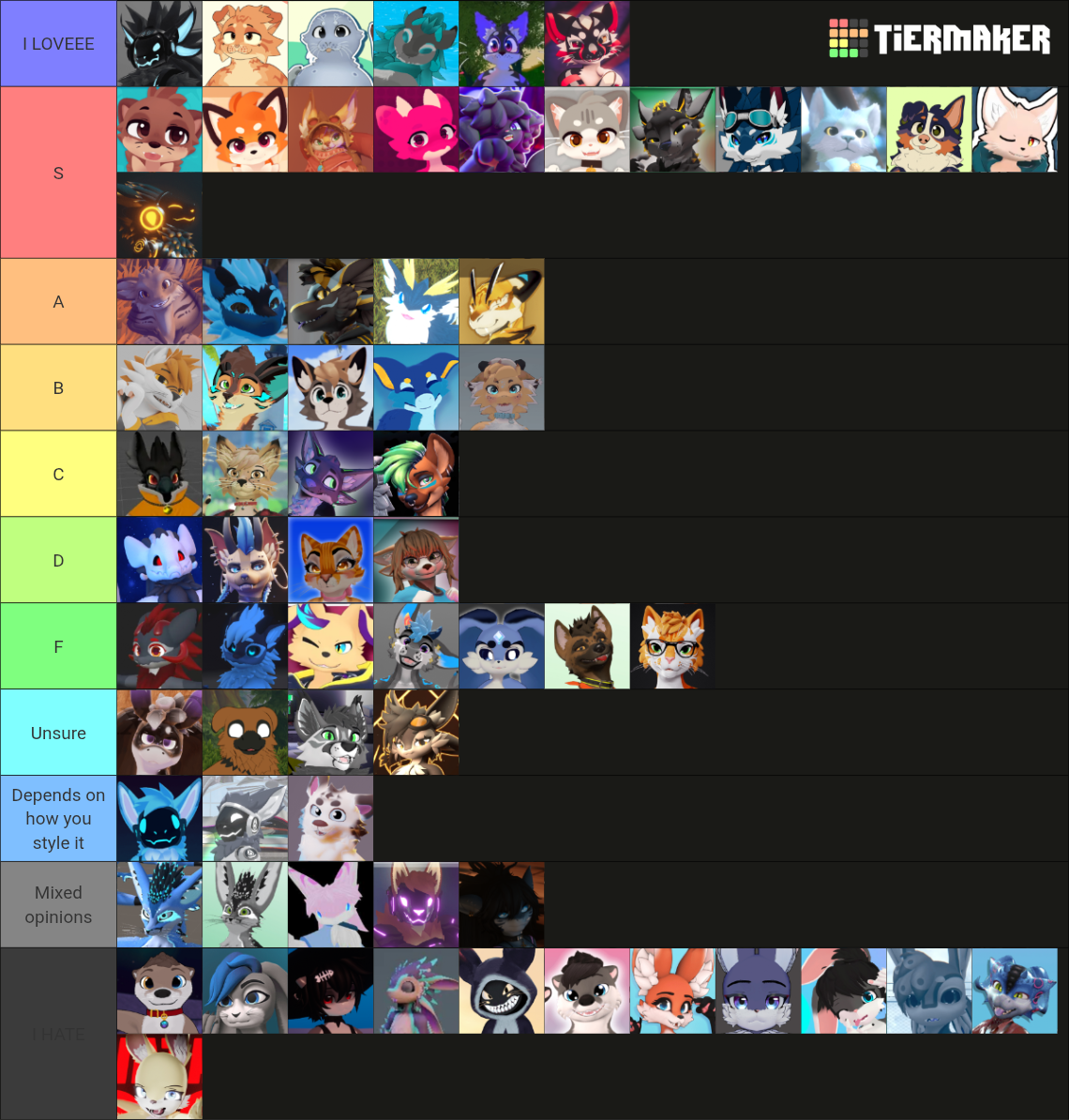 Vrchat Furry Bases Tier List Community Rankings Tiermaker