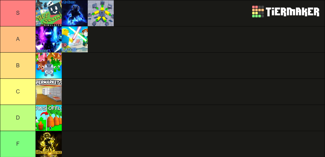 Roblox Simulator Games Tier List (Community Rankings) - TierMaker