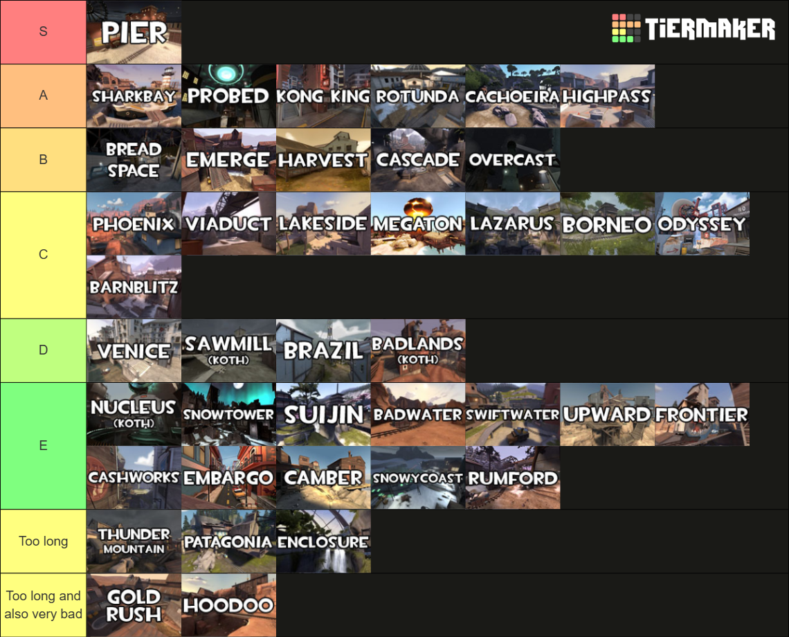 All TF2 Maps (2025) Tier List (Community Rankings) - TierMaker