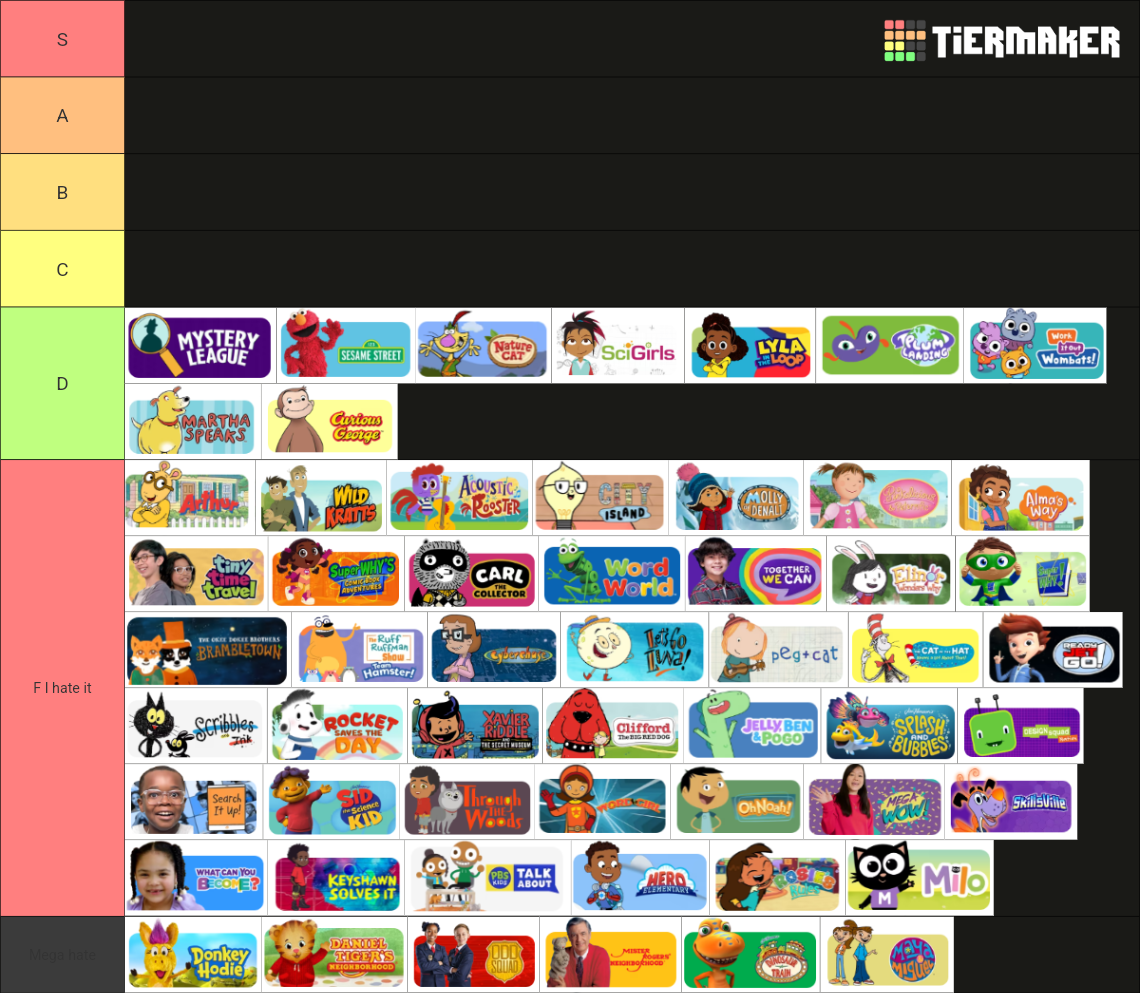 PBS Kids Shows :D (based off of its website) Tier List (Community ...