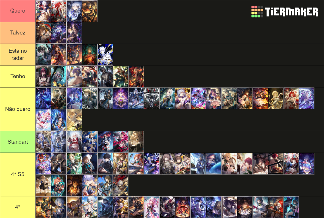 Honkai: Star Rail (Character) Light Cones Tier List (Community Rankings) - TierMaker