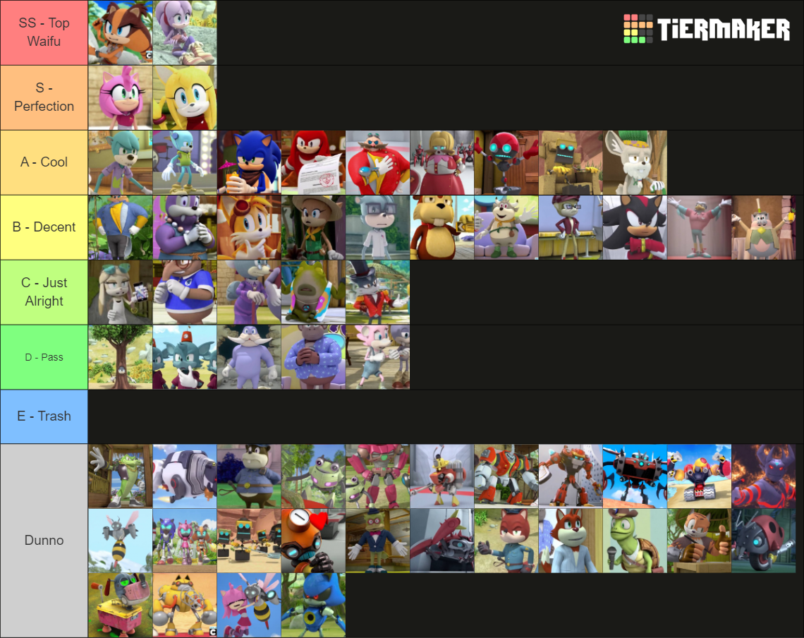 Sonic Boom characters Tier List (Community Rankings) - TierMaker