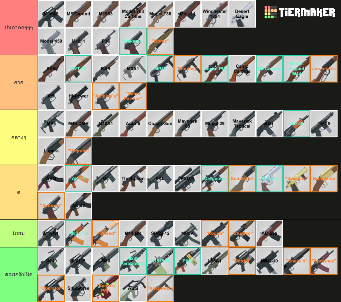 Apocalypse Rising 2 Weapons (February 2024) Tier List (Community ...