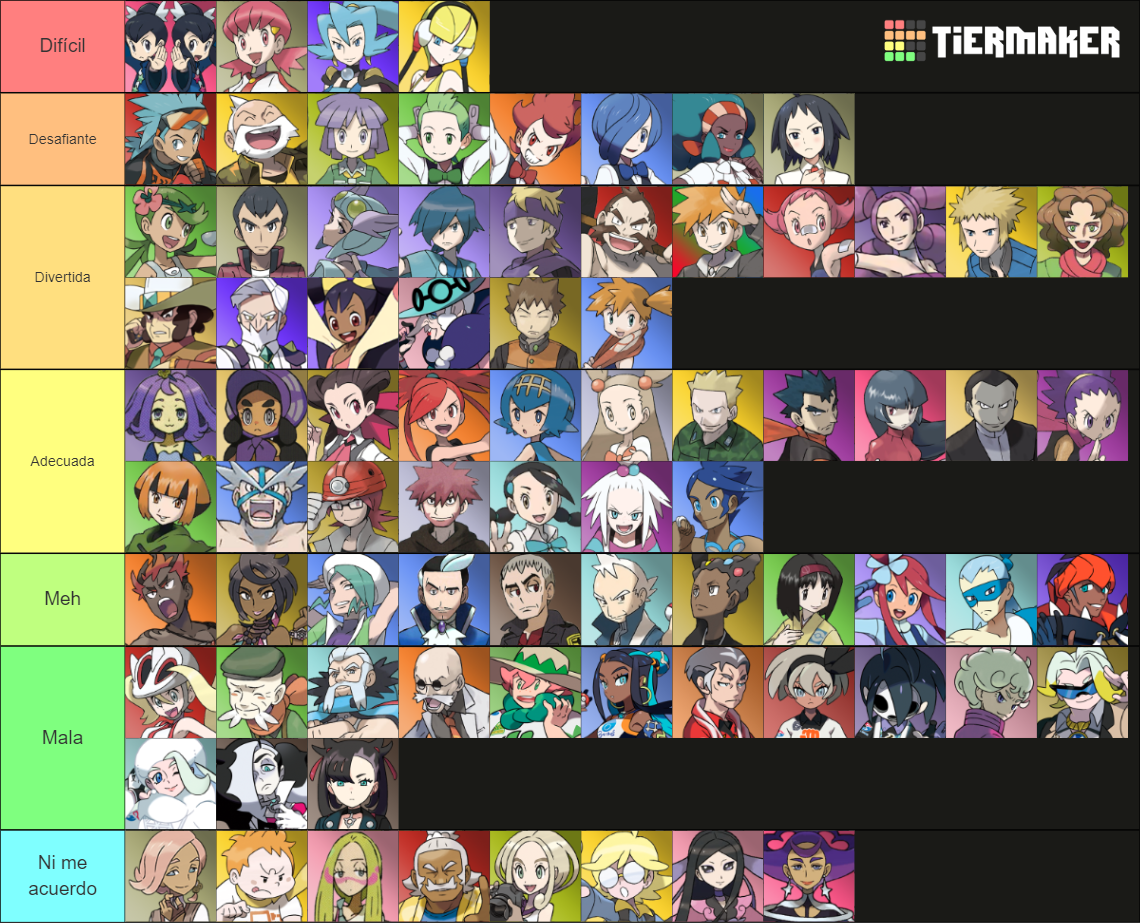Gym Leader Tier List (Community Rankings) - TierMaker