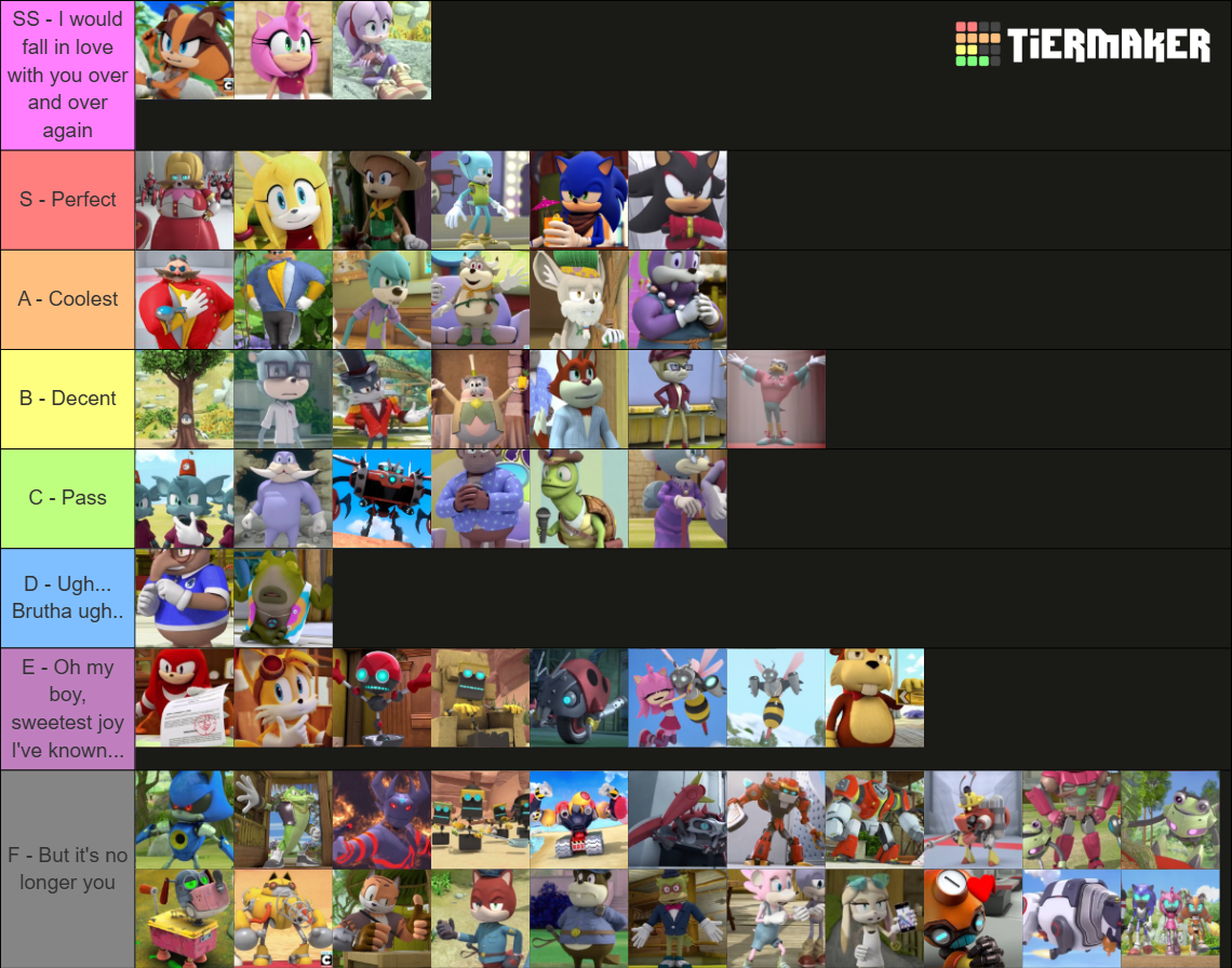 Sonic Boom characters Tier List (Community Rankings) - TierMaker