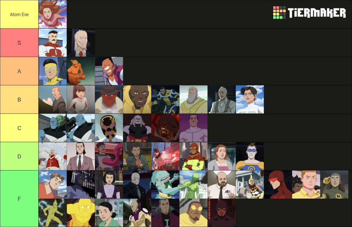 Invincible characters(series) Tier List (Community Rankings) - TierMaker