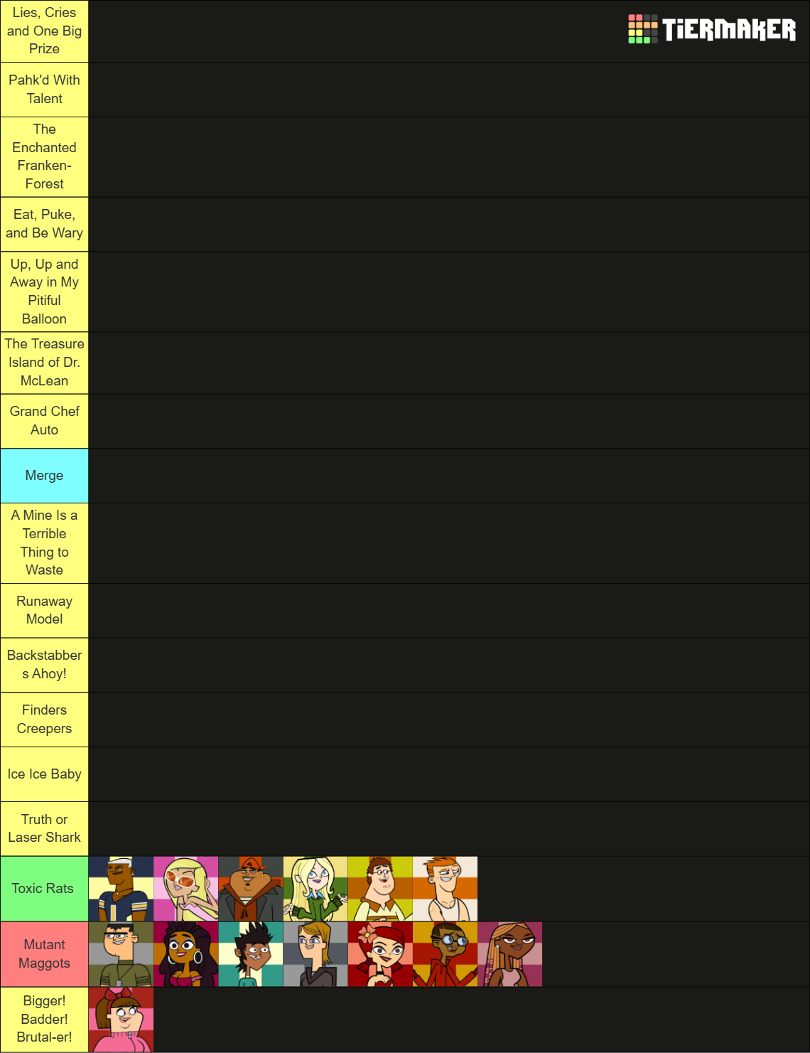 Total Drama Characters (+Fanmade and Reboot) Tier List (Community ...