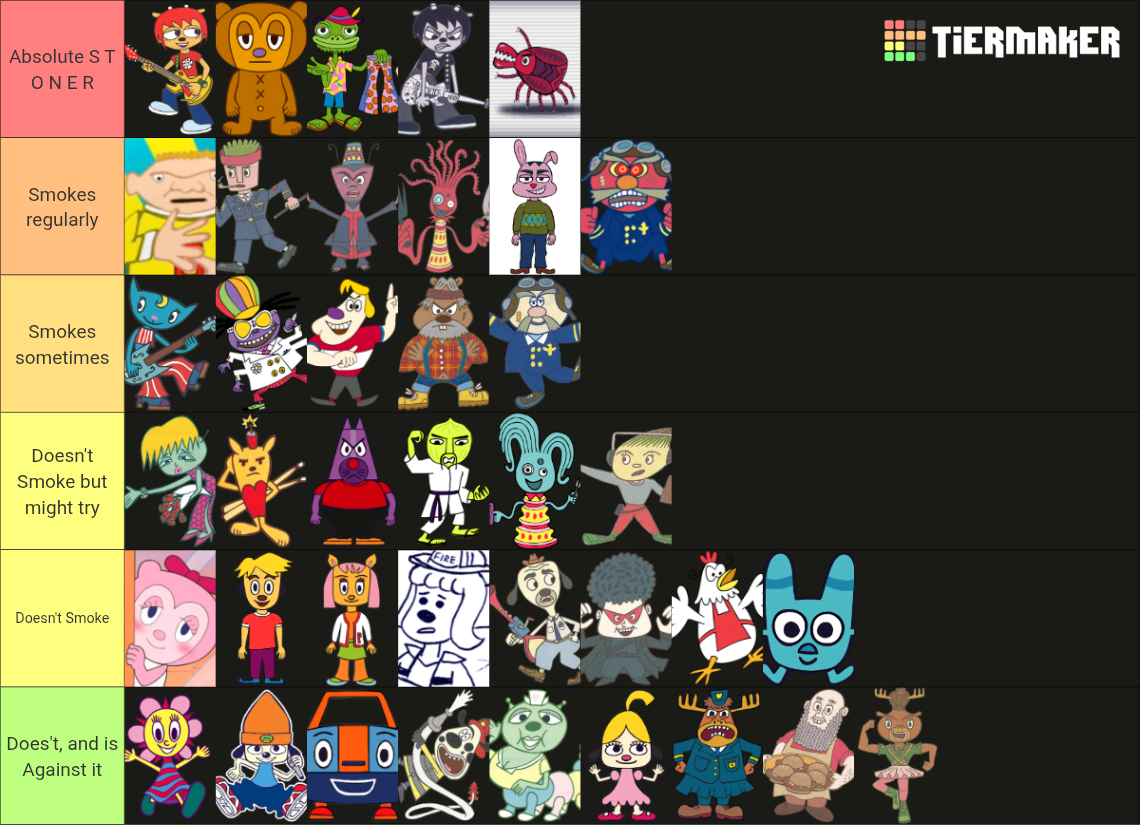 PaRappa the Rapper Characters Tier List (Community Rankings) - TierMaker