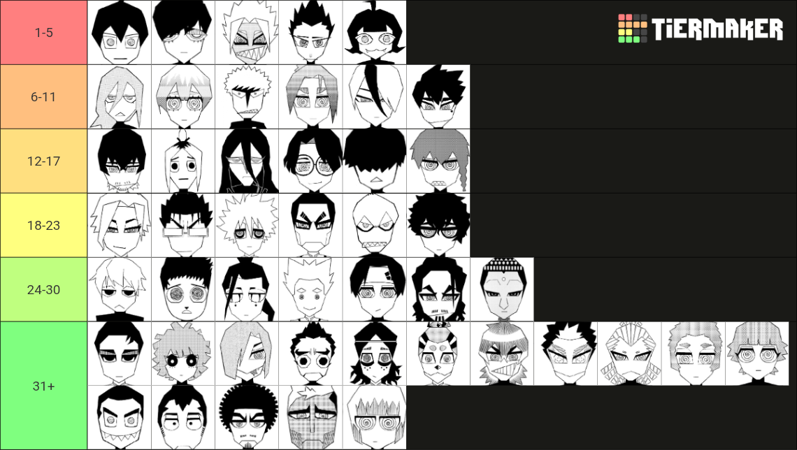 Blue Lock Player Icon Tier List (Community Rankings) - TierMaker