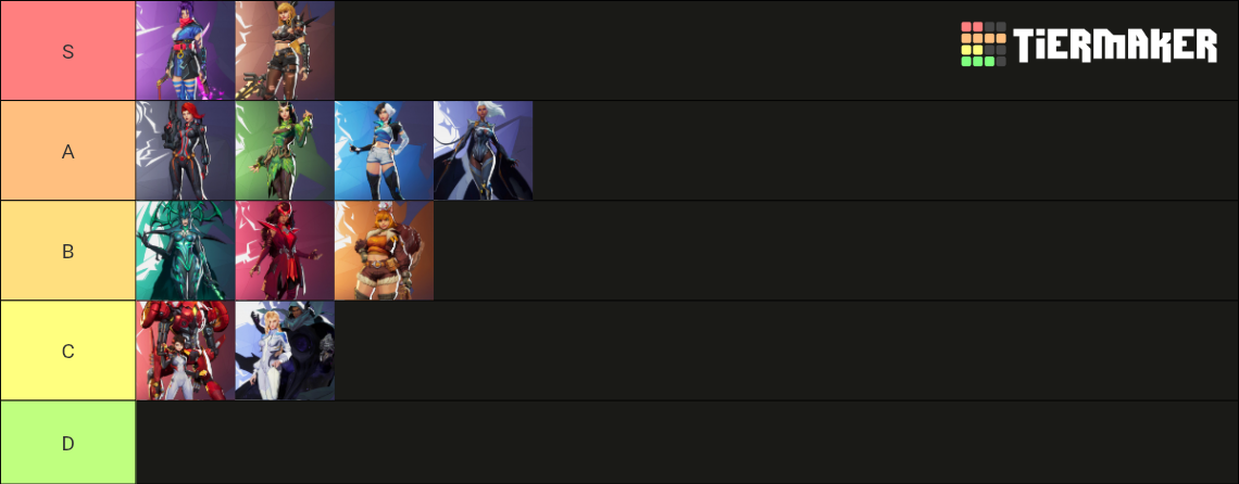 Marvel Rivals Girls Tier List (Community Rankings) - TierMaker