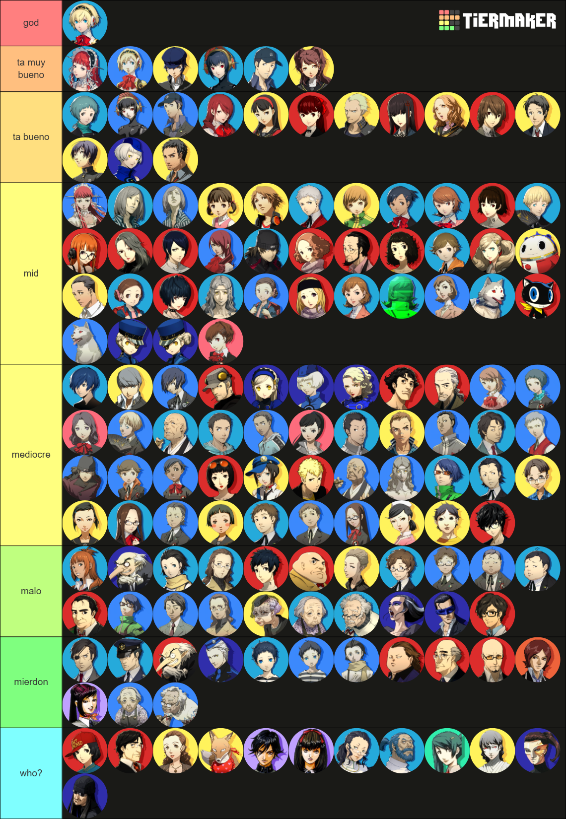 Every (Major) Persona Character Tier List (Community Rankings) - TierMaker