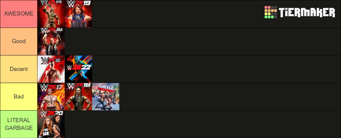Every WWE 2K Game Tier List (Community Rankings) - TierMaker