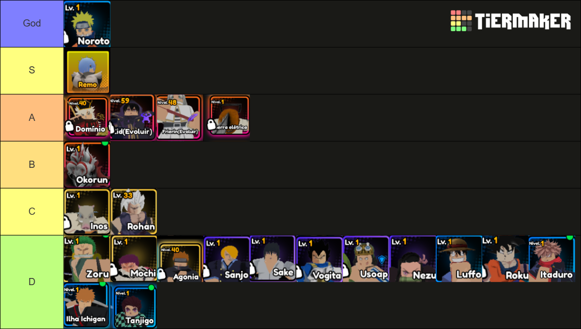 Anime Saga Tier List (Community Rankings) - TierMaker